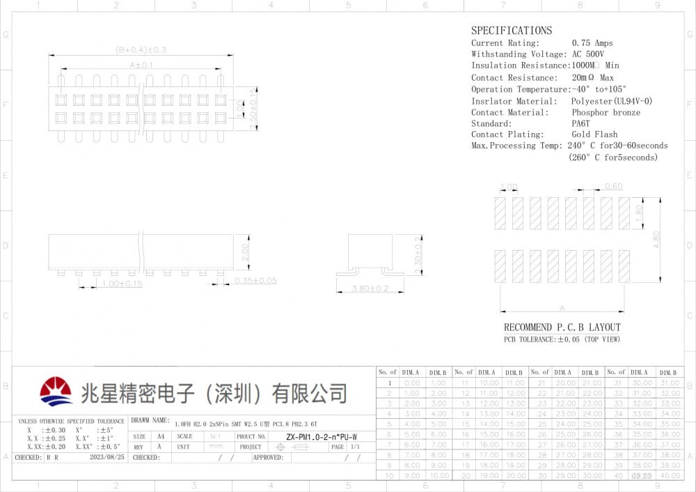 Megastar ZX-PM1.0-2-9PU-W specification drawing
