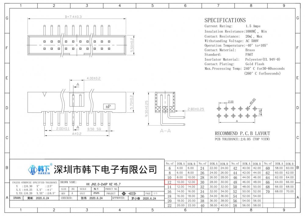HANXIA HX JN2.0-2x6P WZ H5.7 technical drawing