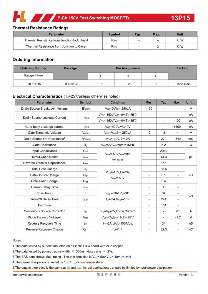 HL 13P15 datasheet page 2