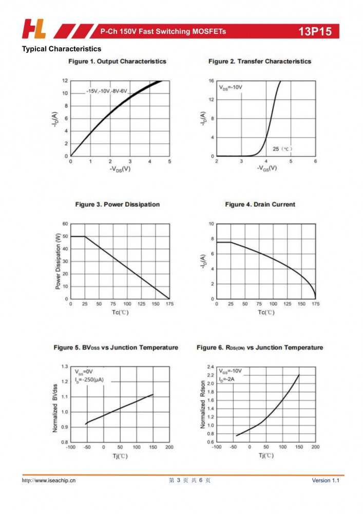 HL 13P15 datasheet page 3