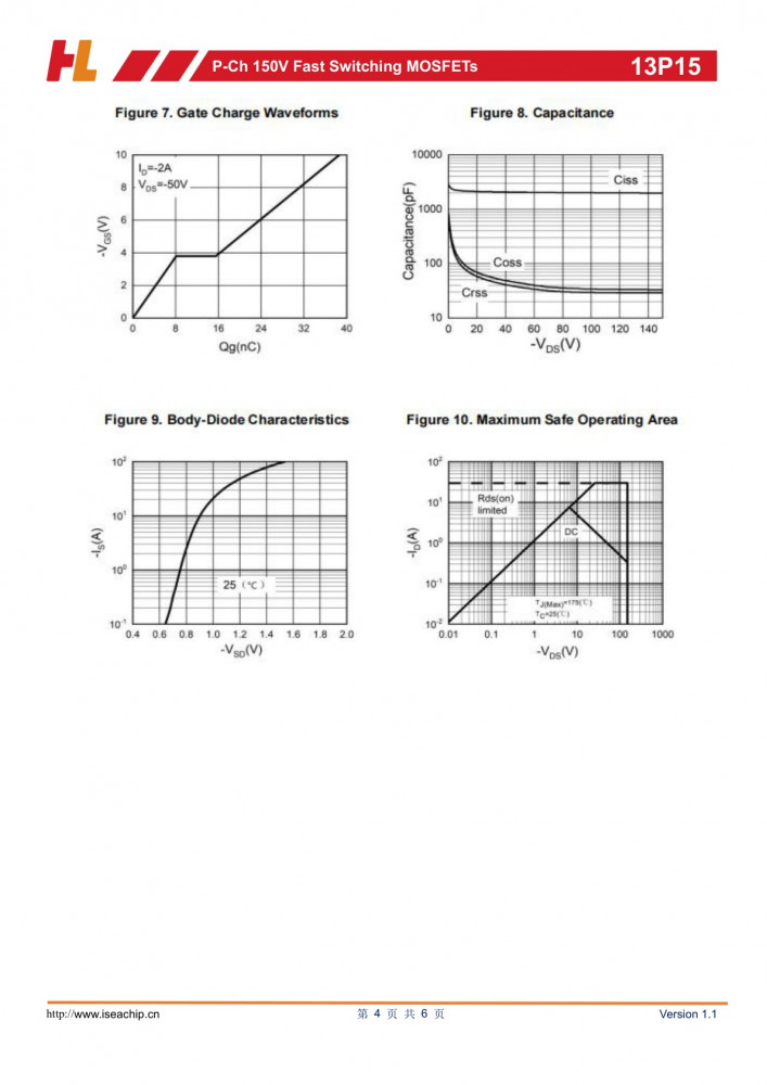 HL 13P15 datasheet page 4