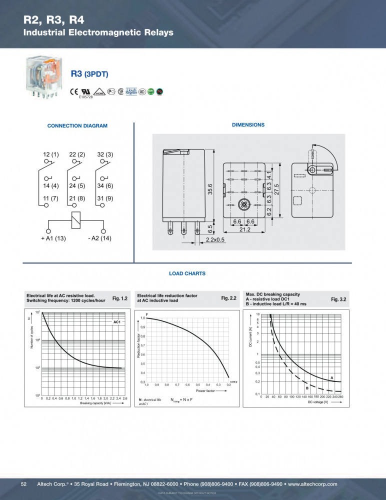 Altech R4 relay datasheet page 3