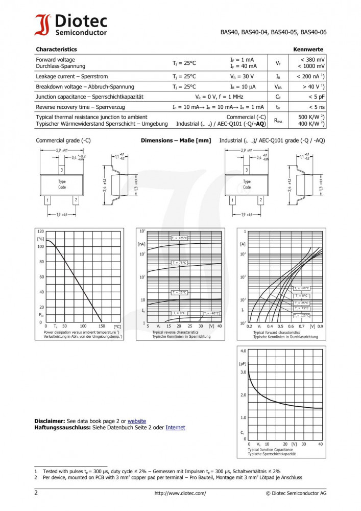 DIOTEC BAS40 family datasheet, page 2