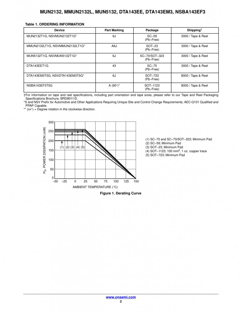DTA143EM3T5G datasheet page 2