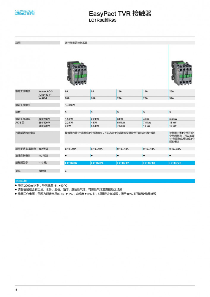 EasyPact TVR document page 6