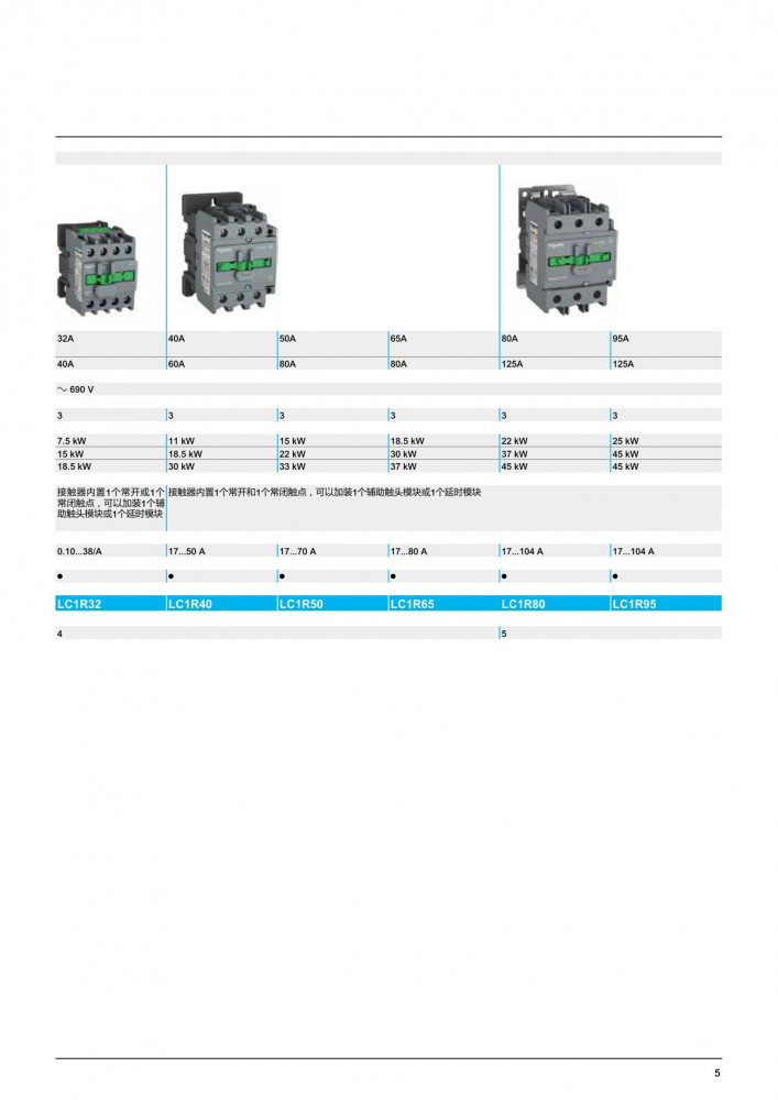 EasyPact TVR document page 7