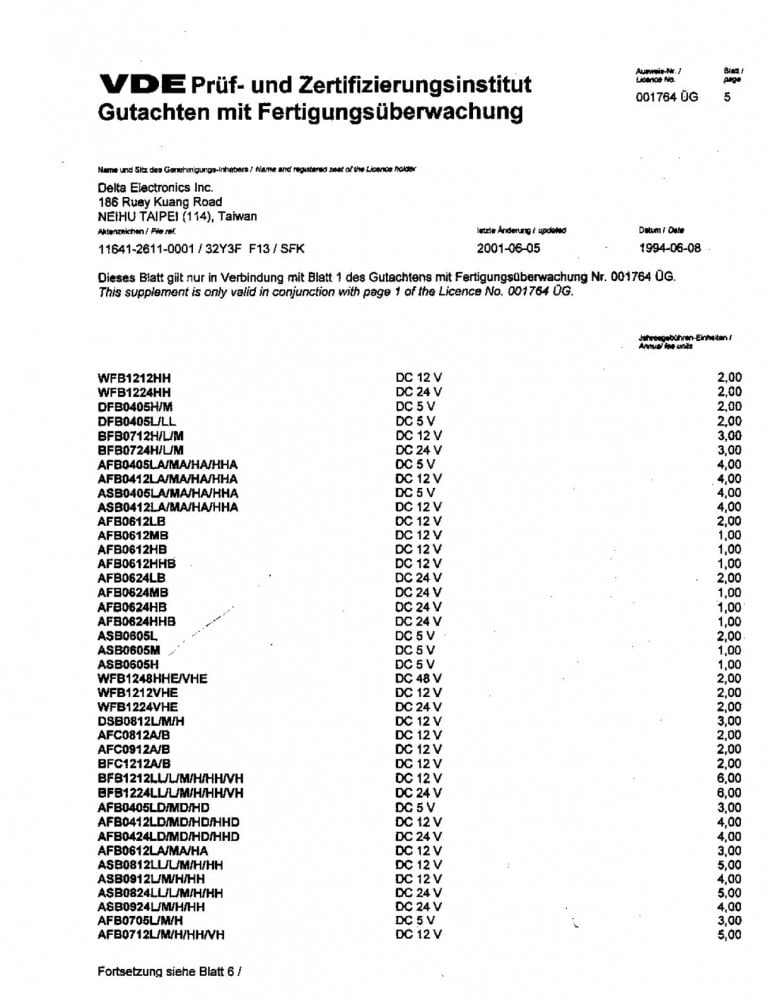 AFB0624HHB specification page 10