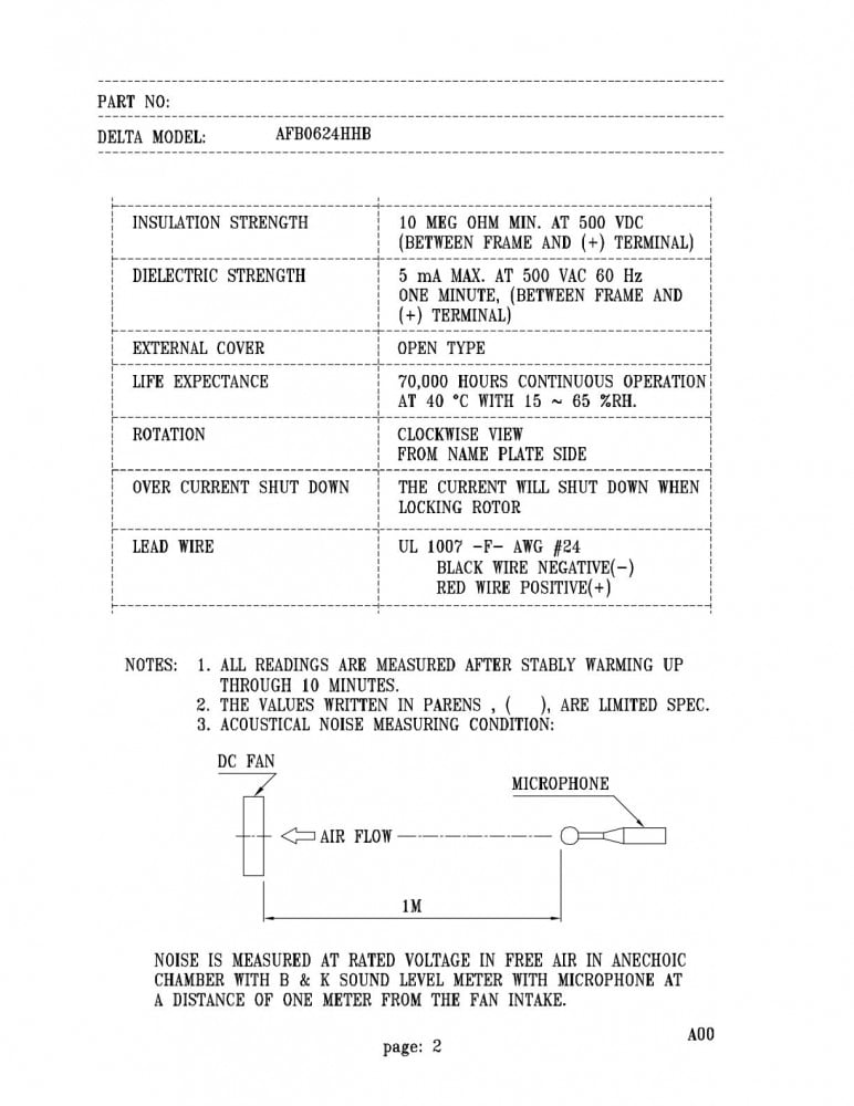 AFB0624HHB specification page 2