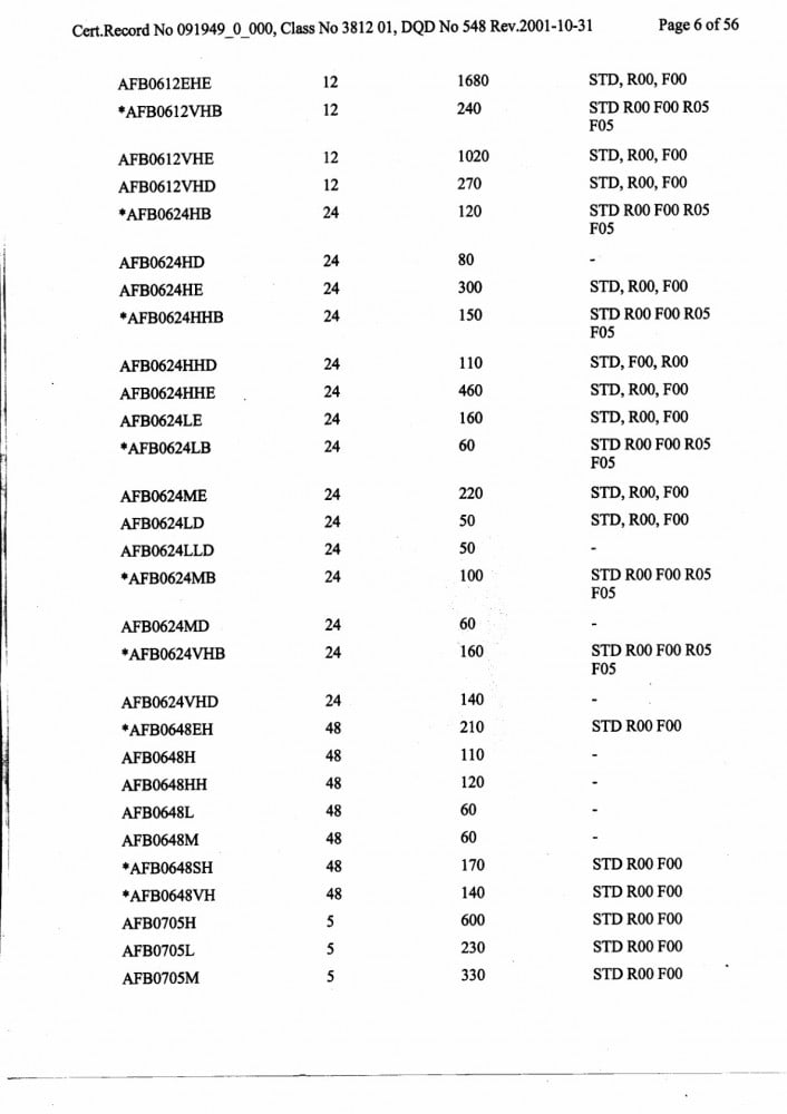 AFB0624HHB specification page 9