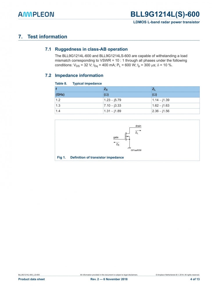 BLL9G1214LS-600U datasheet page 4