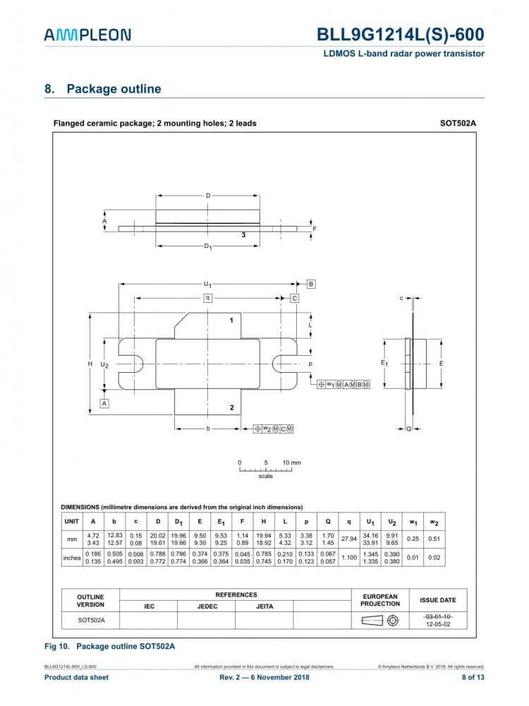 BLL9G1214LS-600U datasheet page 8