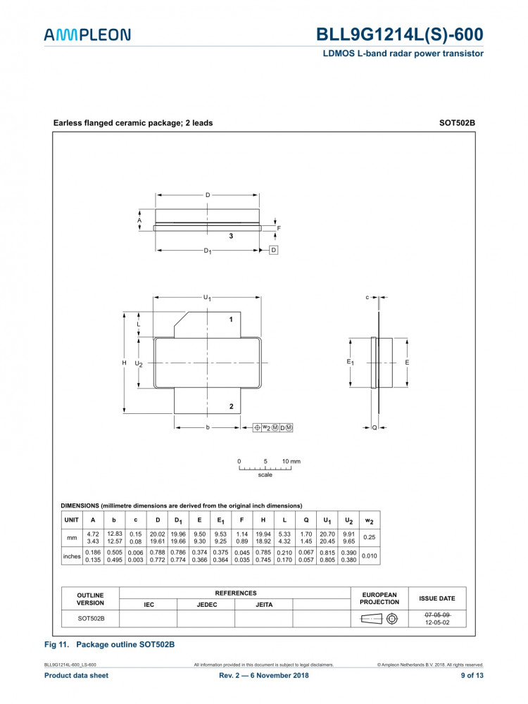 BLL9G1214LS-600U datasheet page 9