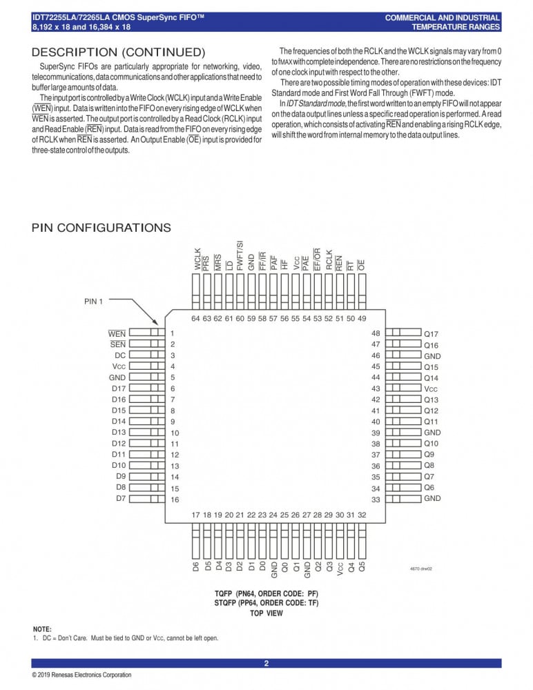 72255LA10PFG datasheet page 2