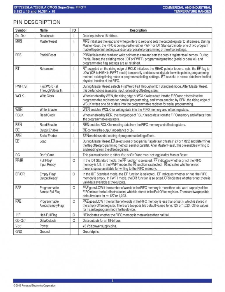 72255LA10PFG datasheet page 4