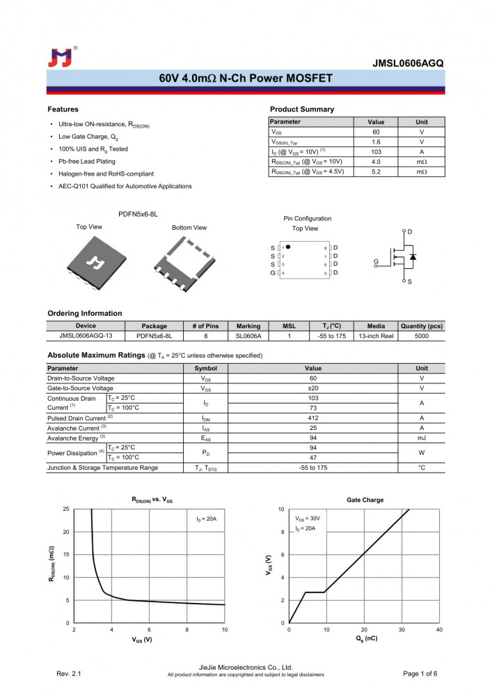 JMSL0606AGQ-13 datasheet page 1