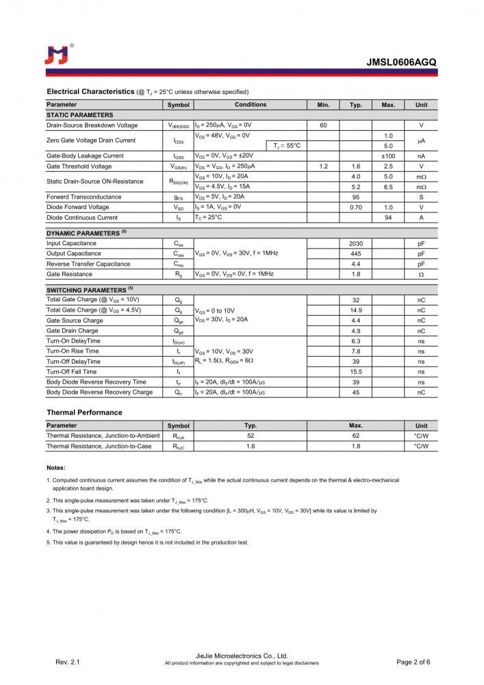 JMSL0606AGQ-13 datasheet page 2