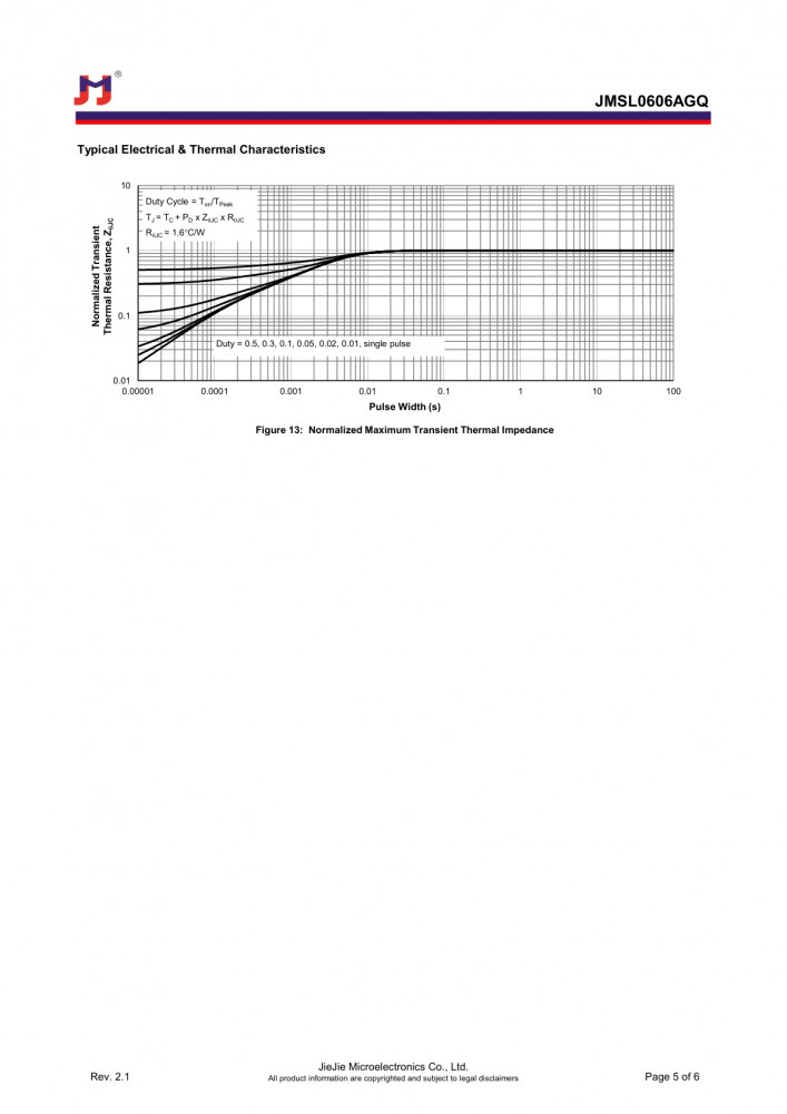 JMSL0606AGQ-13 datasheet page 5