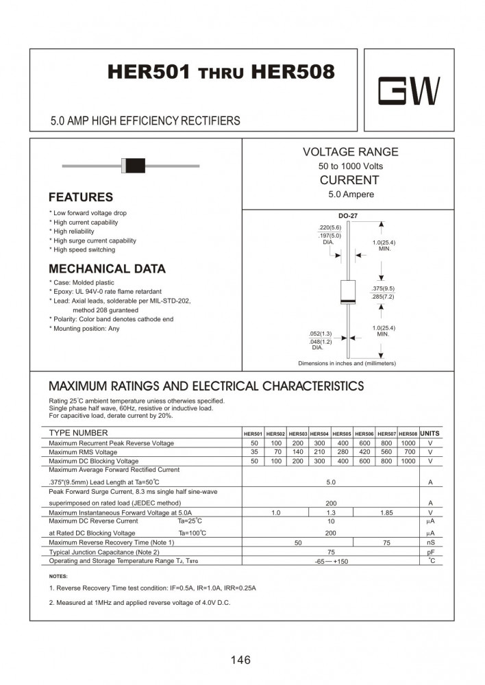 GW HER series rectifier datasheet page 1