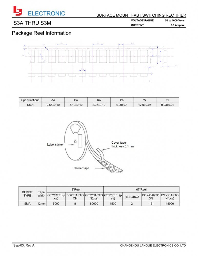 LangJie S3M datasheet page 4