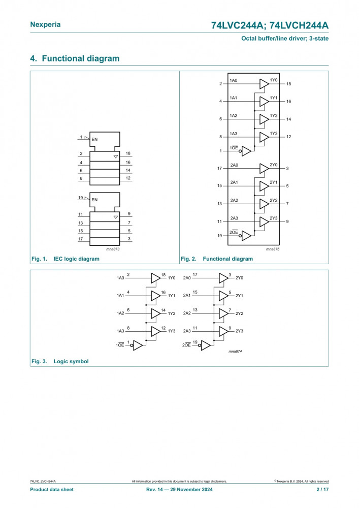Product datasheet page 2