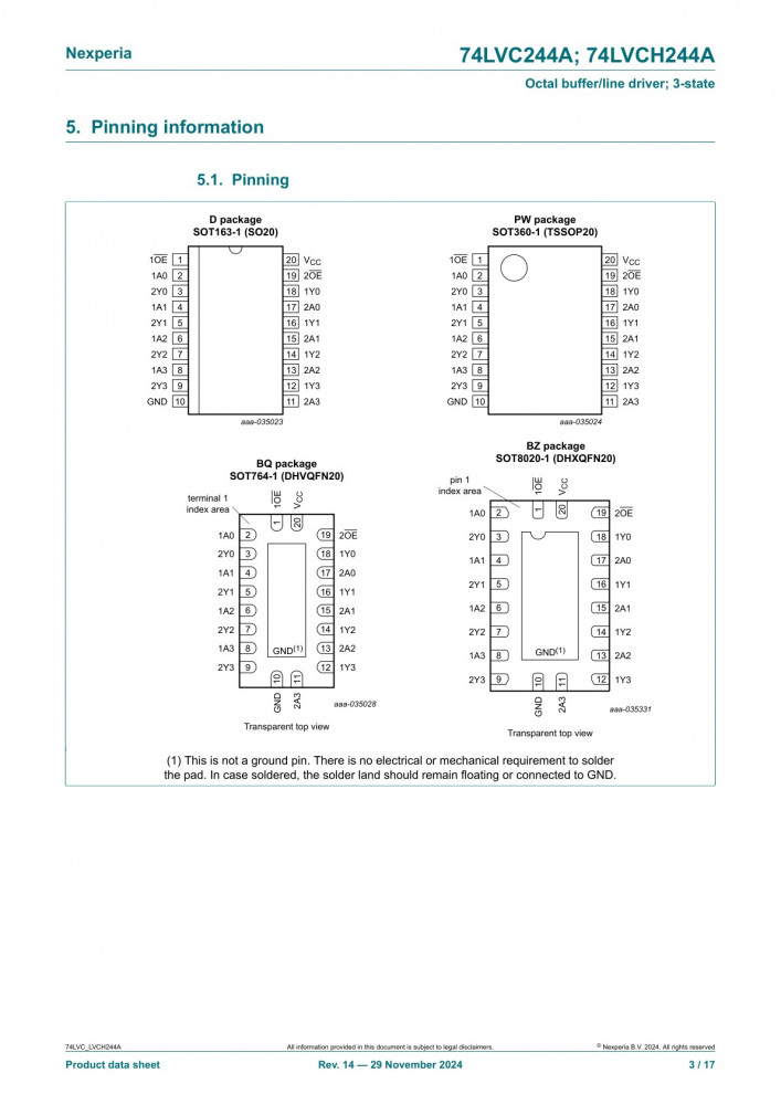 Product datasheet page 3