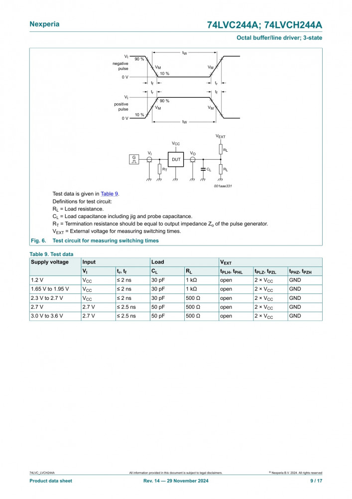 Product datasheet page 9