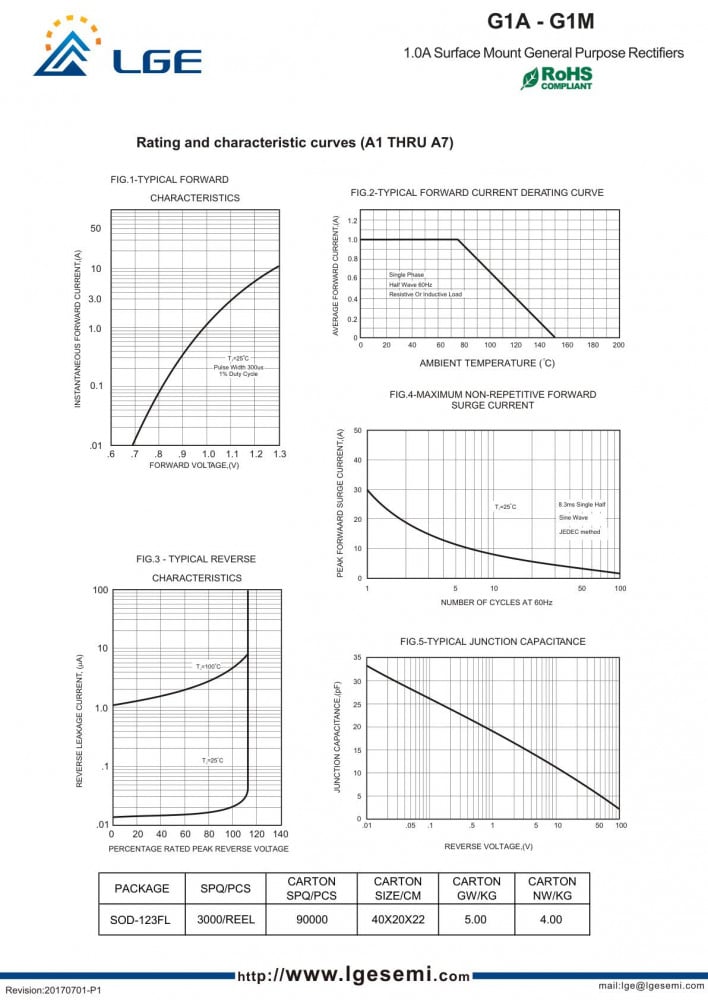 LGE G1M datasheet page 2