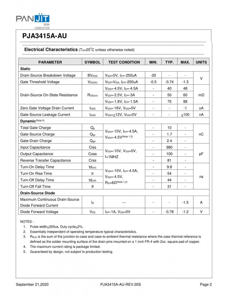 PJA3415A-AU datasheet page 2