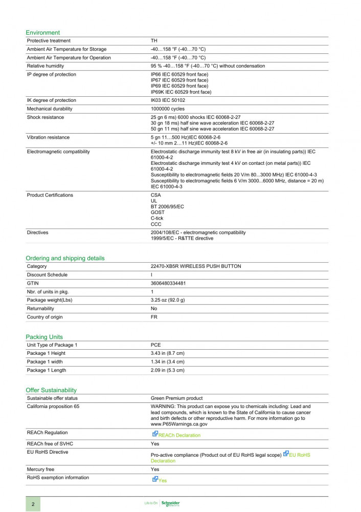 ZB4RTA1 technical document page 2