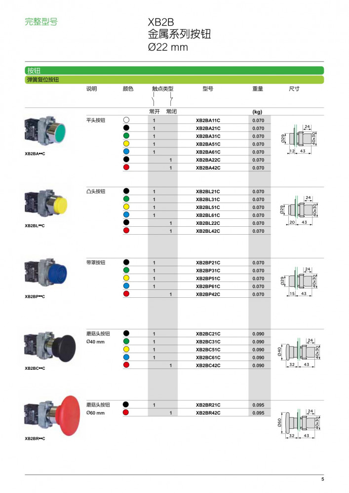 Schneider XB2B catalogue page 7
