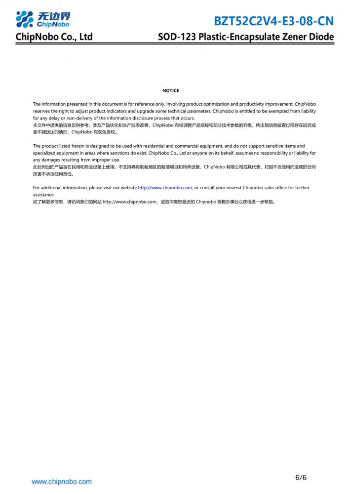 ChipNobo BZT52C2V4 datasheet page 6