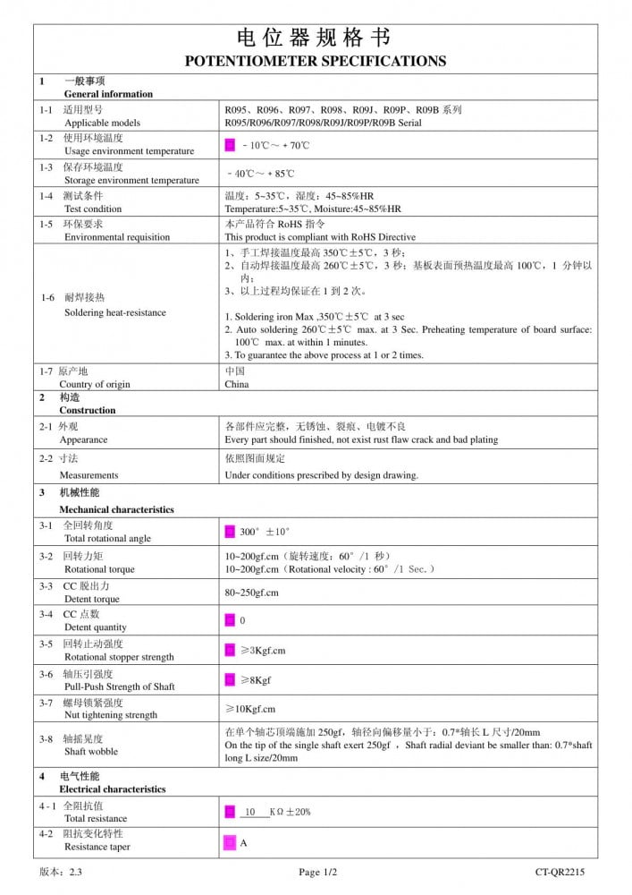 CTR potentiometer specification page 1