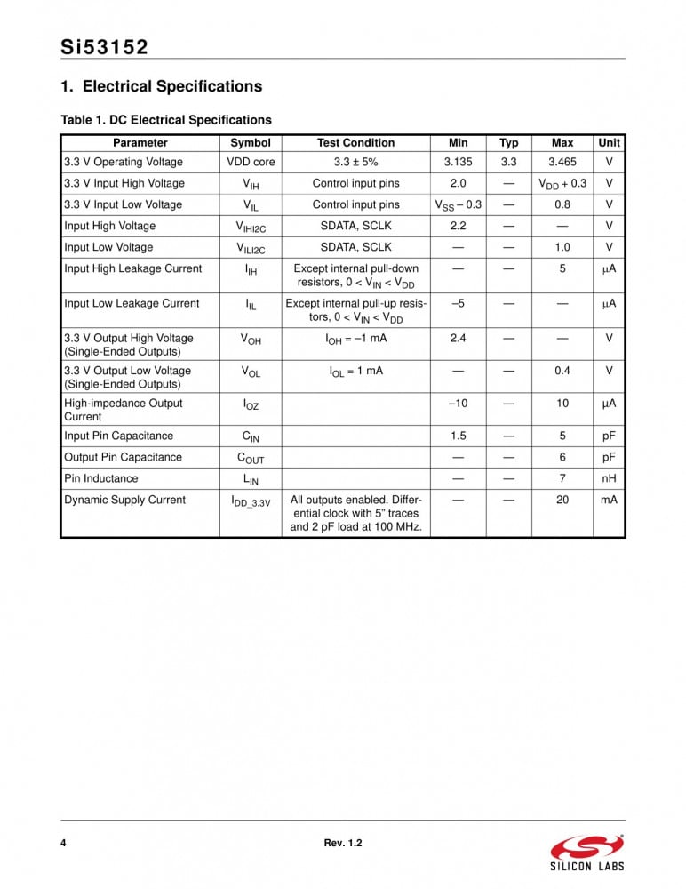 SI53152 datasheet page 4