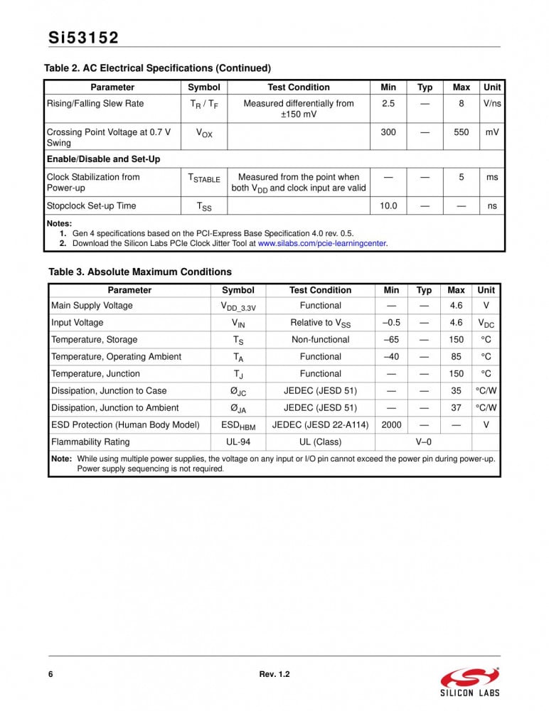 SI53152 datasheet page 6