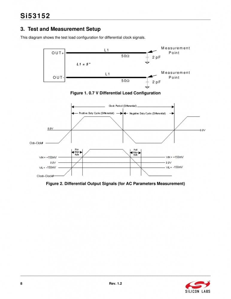 SI53152 datasheet page 8