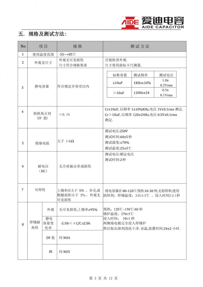 AIDE CAPACITOR datasheet page 3
