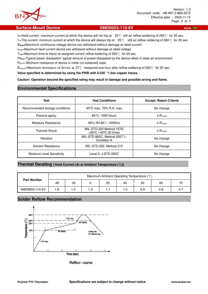 BNstar SMD0603-110-6V datasheet page 2