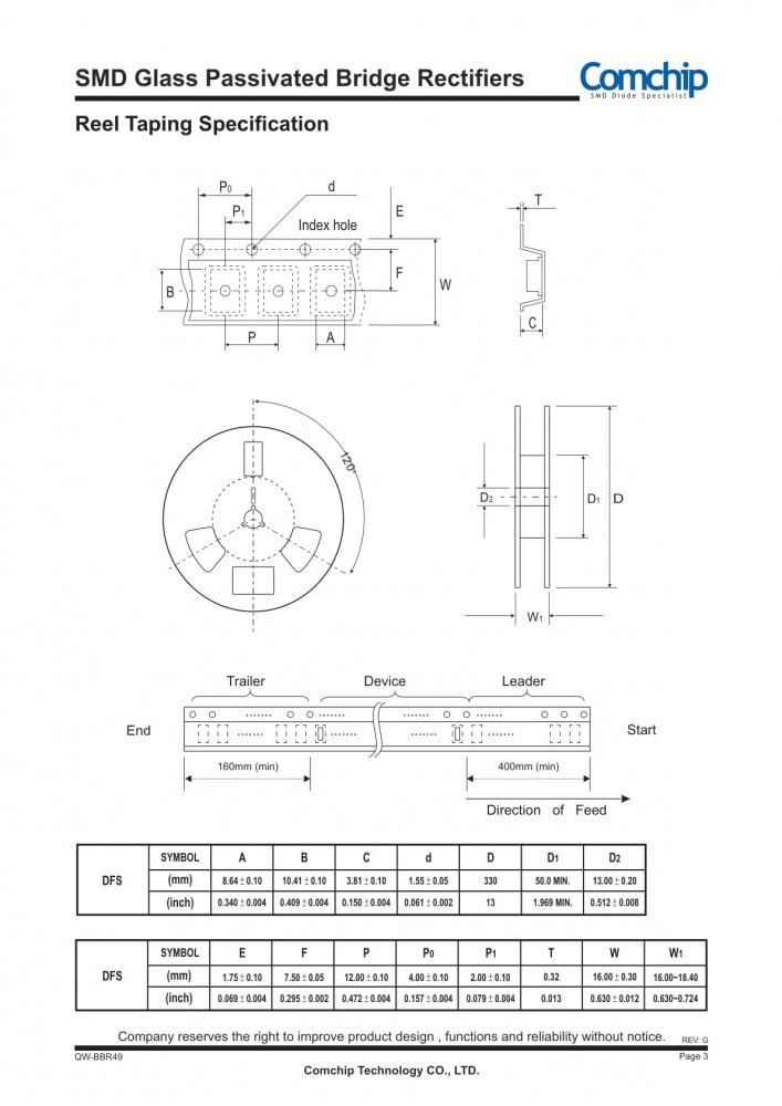 DF1510S-G datasheet page 3