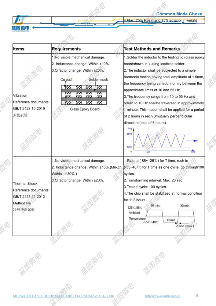 SCM4520-102T technical document page 6
