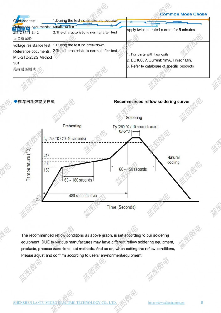 SCM4520-102T technical document page 8