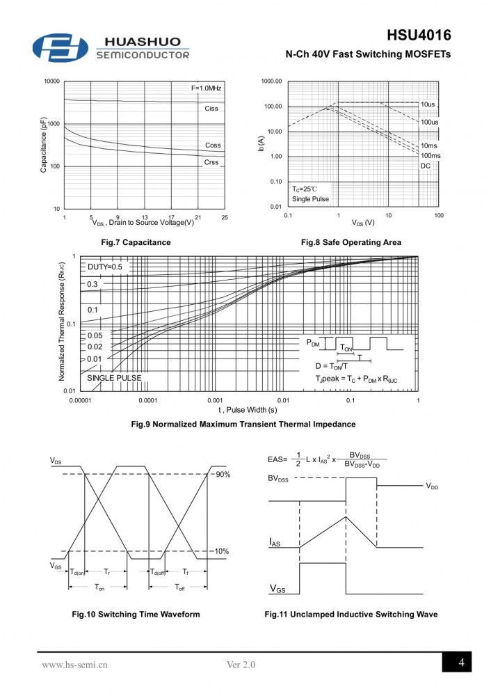 HSU4016 datasheet page 4