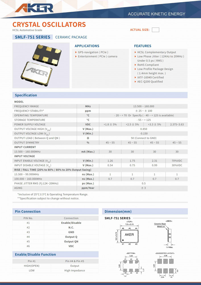 AKER SMLF-751 series product document image