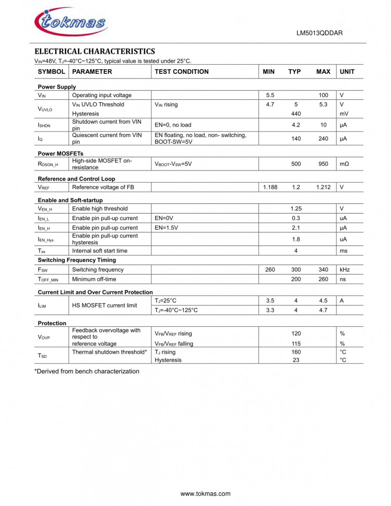 LM5013Q technical document page 4