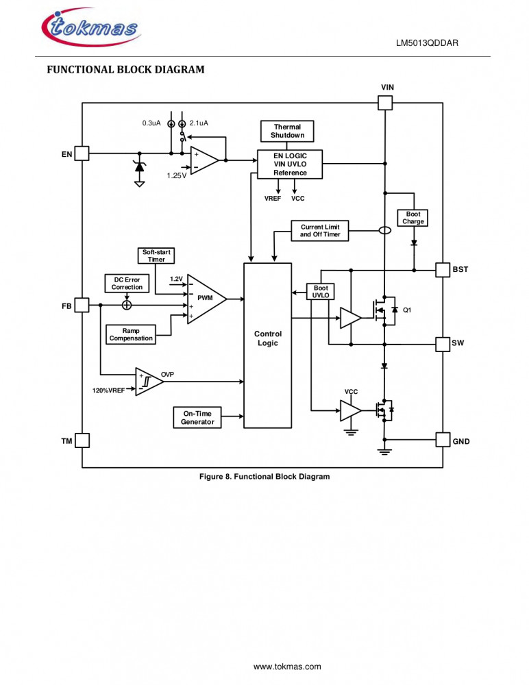 LM5013Q technical document page 6