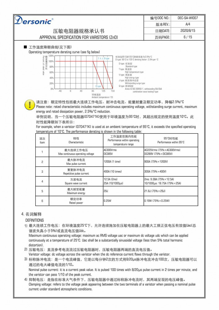 Dersonic varistor approval specification page 7