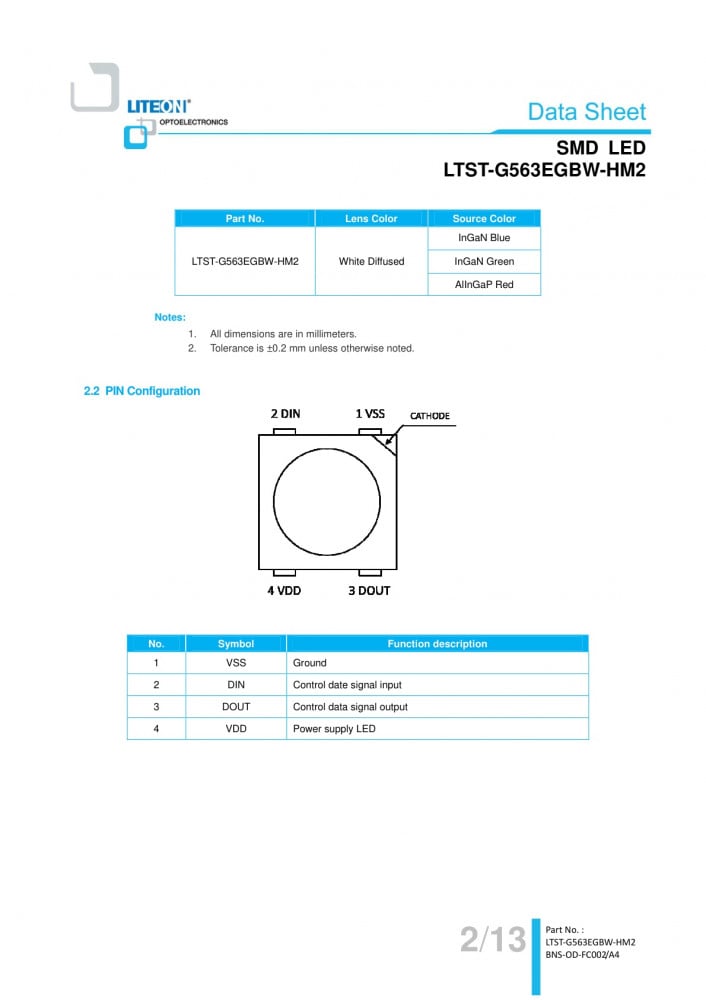 LTST-G563EGBW-HM2 datasheet page 2