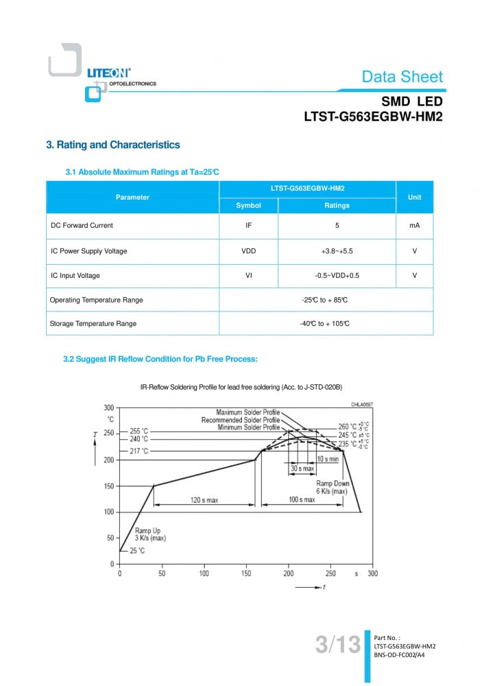 LTST-G563EGBW-HM2 datasheet page 3