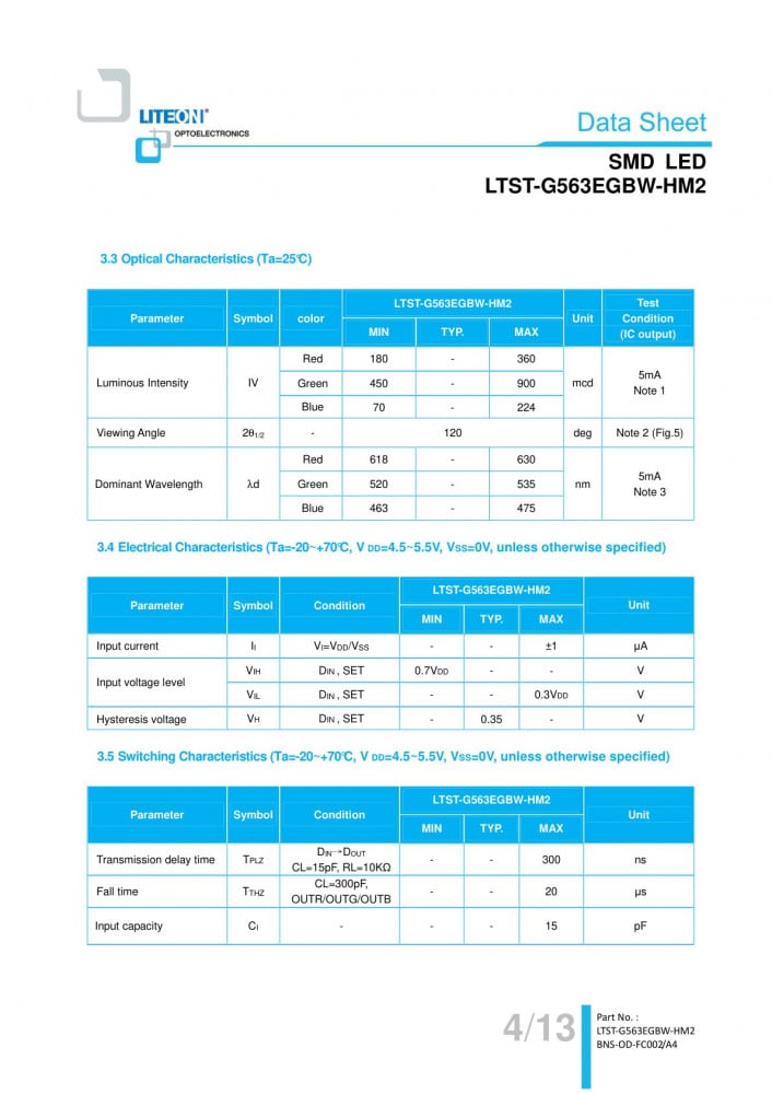 LTST-G563EGBW-HM2 datasheet page 4