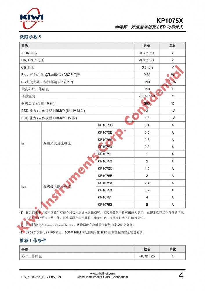 KP1075BWPA datasheet page 4