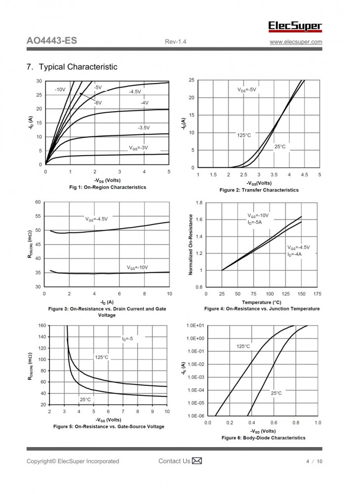 AO4443-ES datasheet page 4